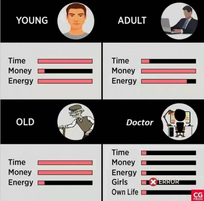 Post number 271755 - MEDizzy