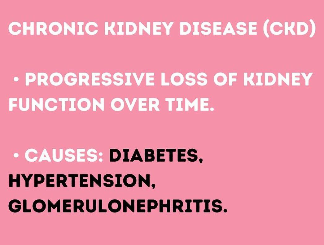 Chronic Kidney Disease - MEDizzy