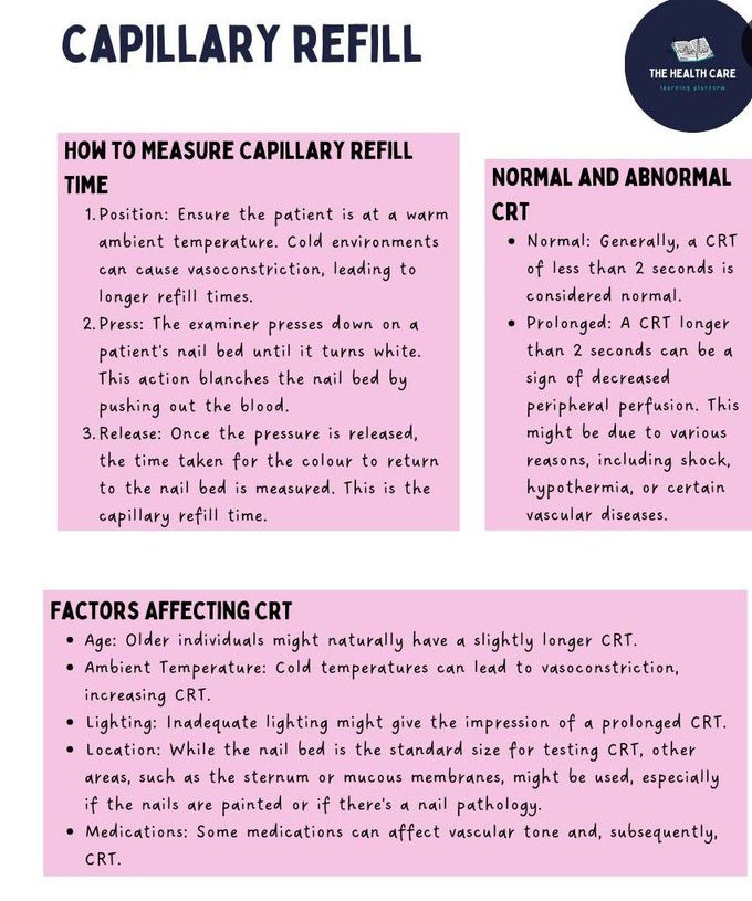 Capillary Refill - MEDizzy