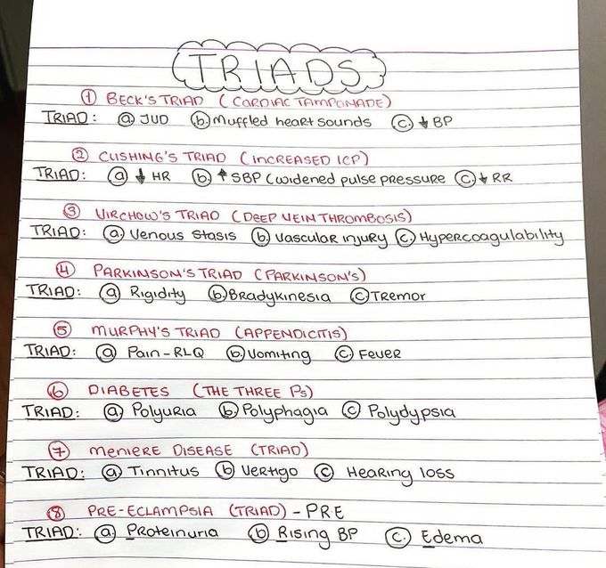 Important Triads - MEDizzy