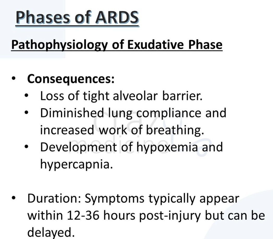 Acute Respiratory Distress Syndrome V - MEDizzy