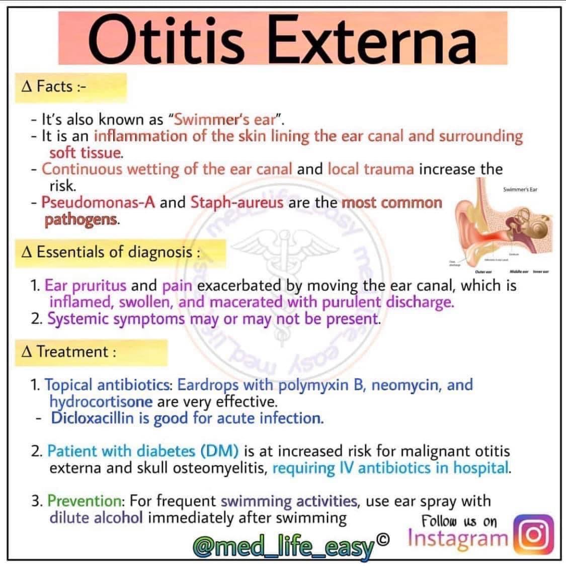 Otitis Externa Symptoms Causes Cure Prevention