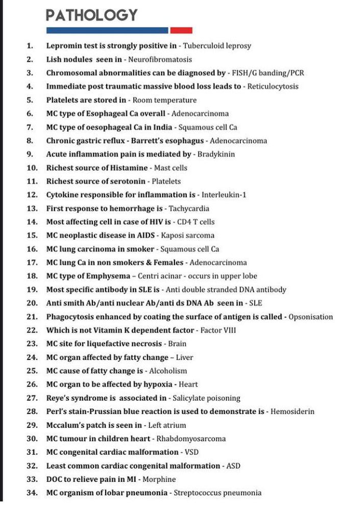 Important Pathology Points - MEDizzy