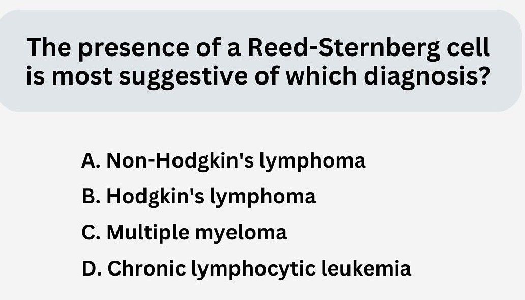 Diagnose It - MEDizzy