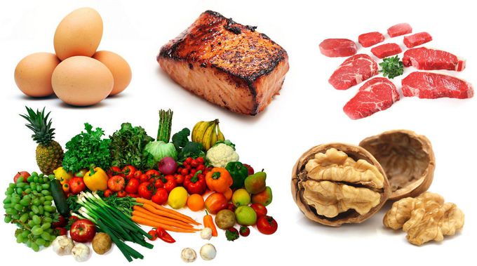 Types of diet - MEDizzy