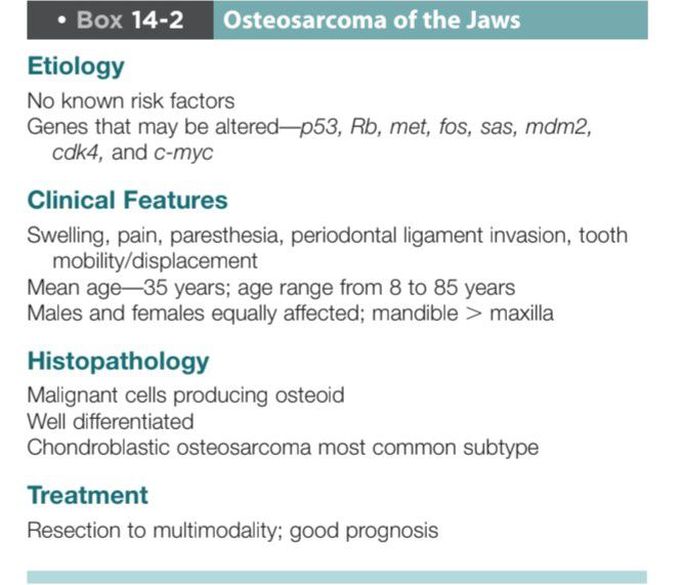 Osteosarcoma - MEDizzy