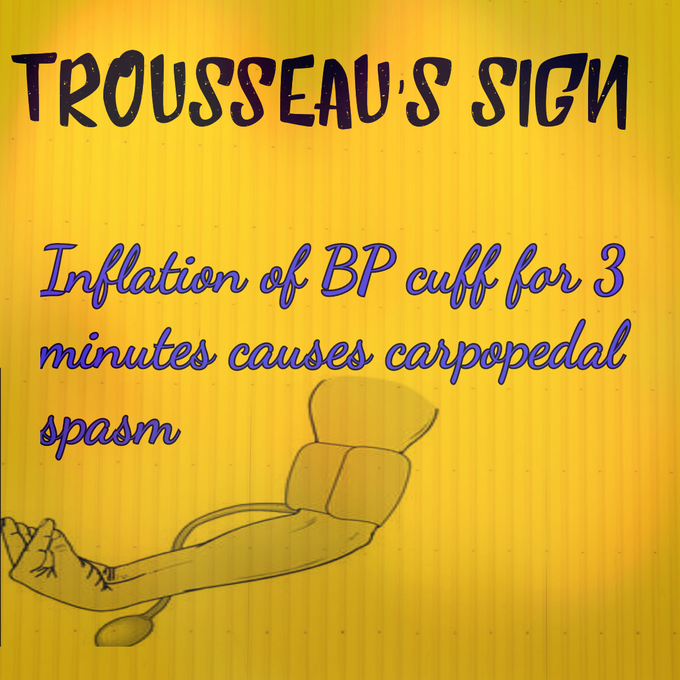 Trousseau's sign - MEDizzy