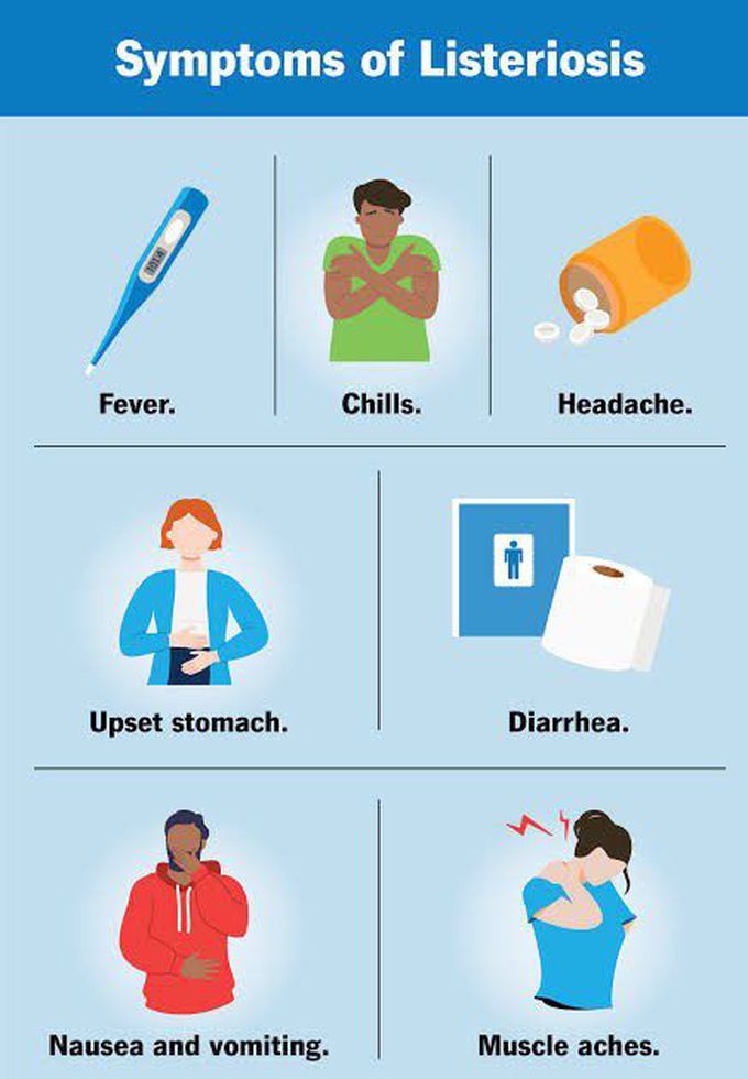 Listeriosis - MEDizzy