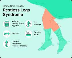 Treatment for Ekbom syndrome - MEDizzy
