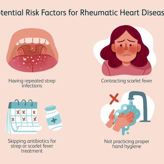 Rheumatic fever - MEDizzy