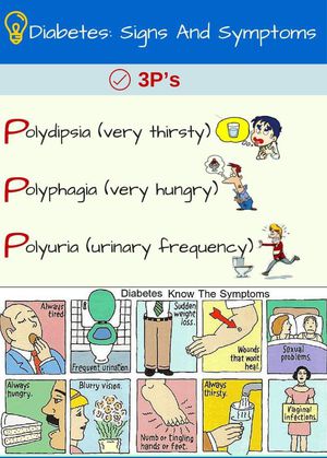 medical mnemonics - MEDizzy