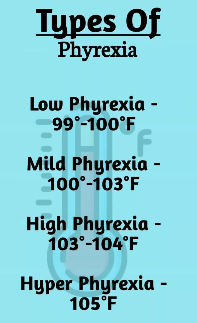 Types of Pyrexia - MEDizzy