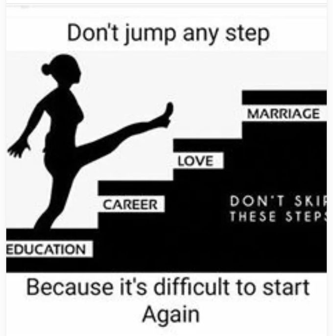 Don’t skip these steps - MEDizzy