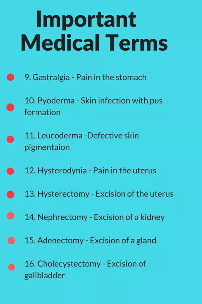 Useful terms. - MEDizzy
