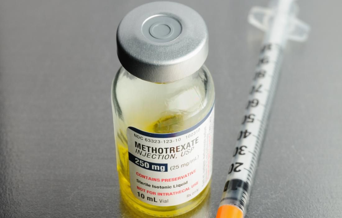 Adverse Effects Of Methotrexate MEDizzy