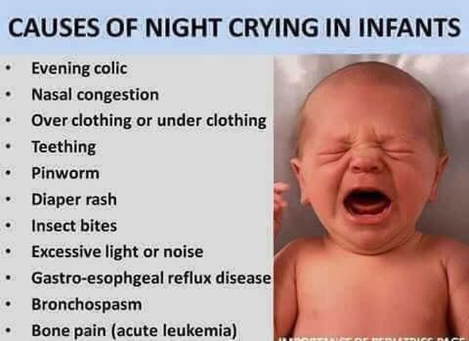 Couses of night crying in infants - MEDizzy