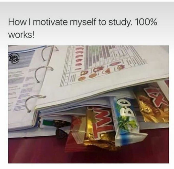 How do you motivate yourself?? Plzz tell me Ur views. - MEDizzy