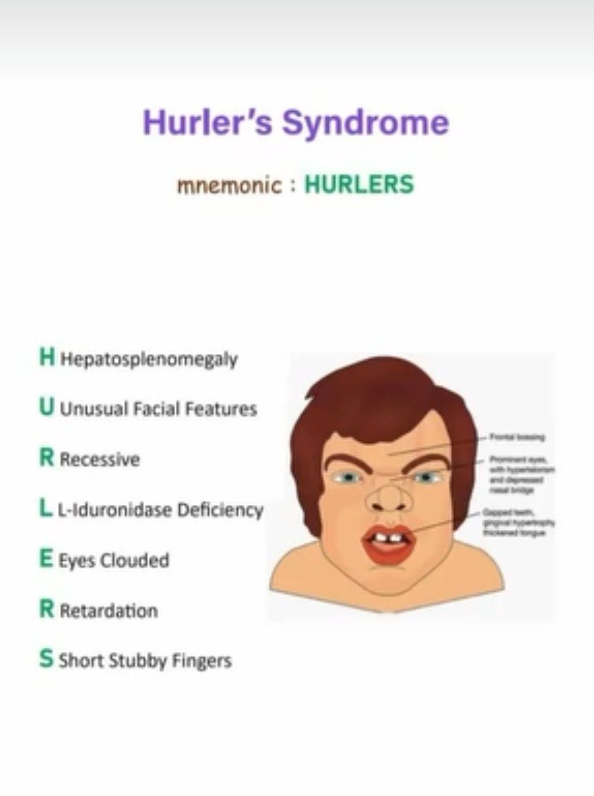 Hurler's Syndrome - MEDizzy